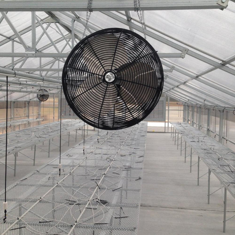 Uni-Flo 2000 HAF Fan – The Greenhouse Company of South Carolina